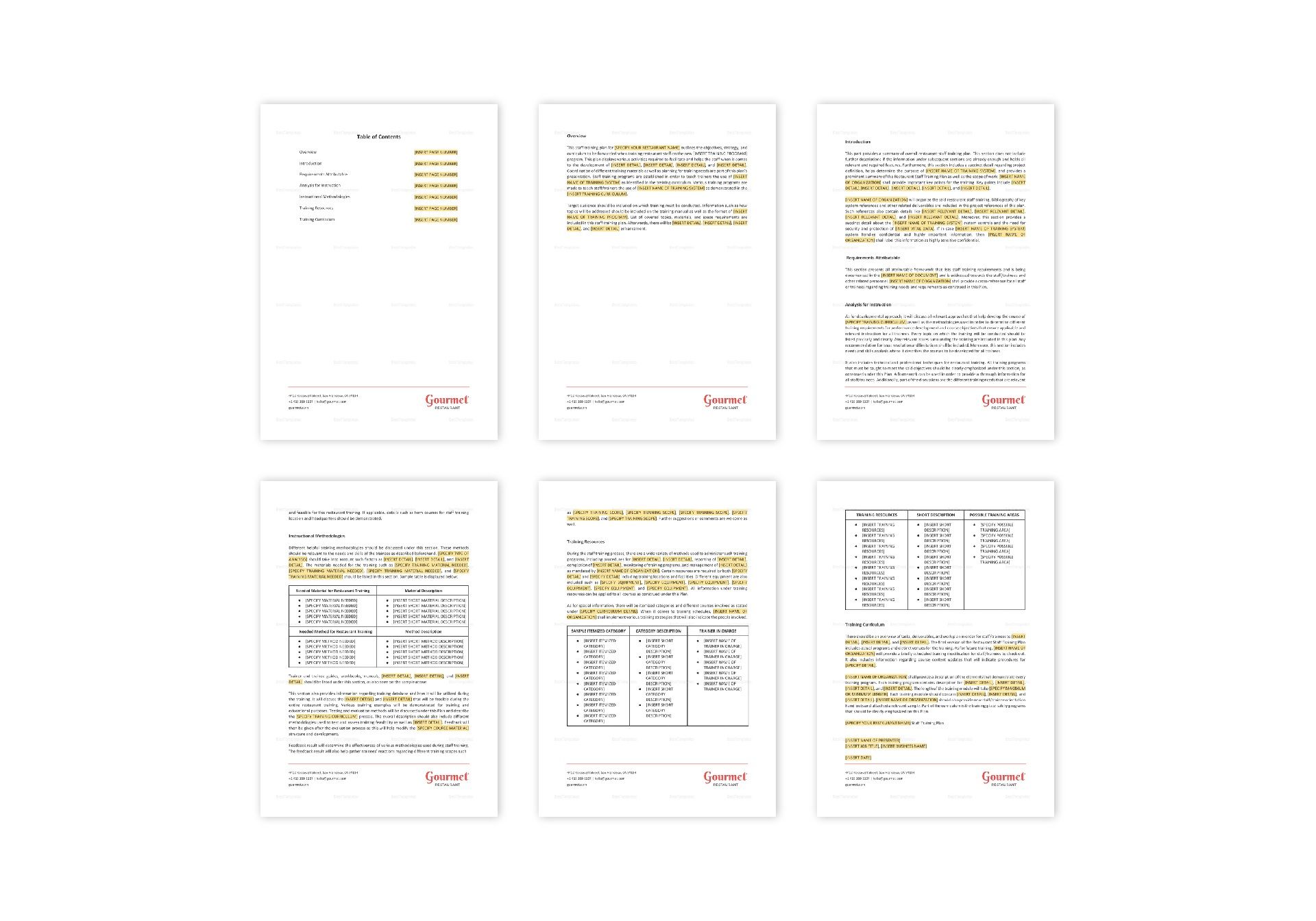 Restaurant Staff Training Plan Template - Best Templates