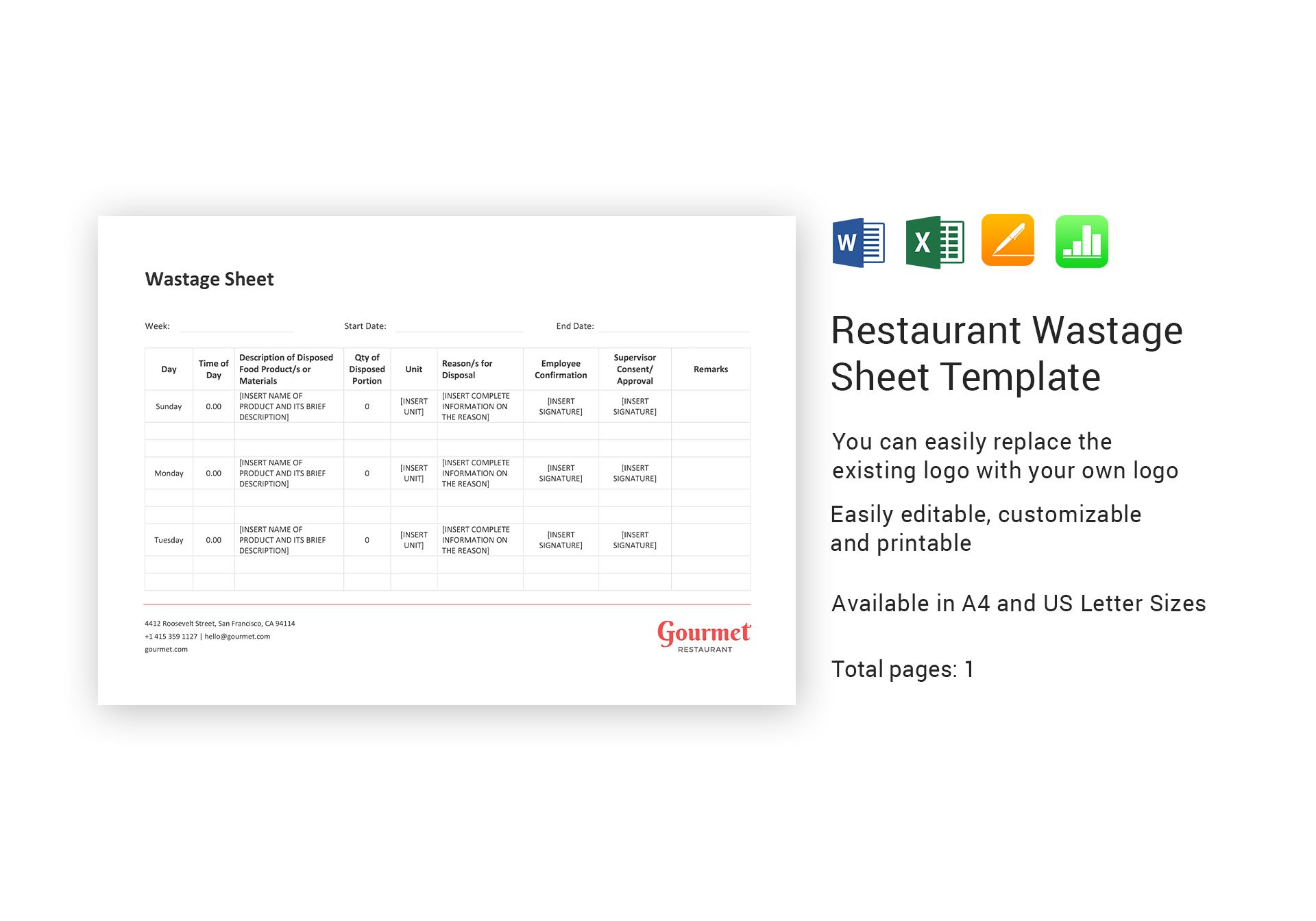 Restaurant Wastage Sheet Template - Best Templates